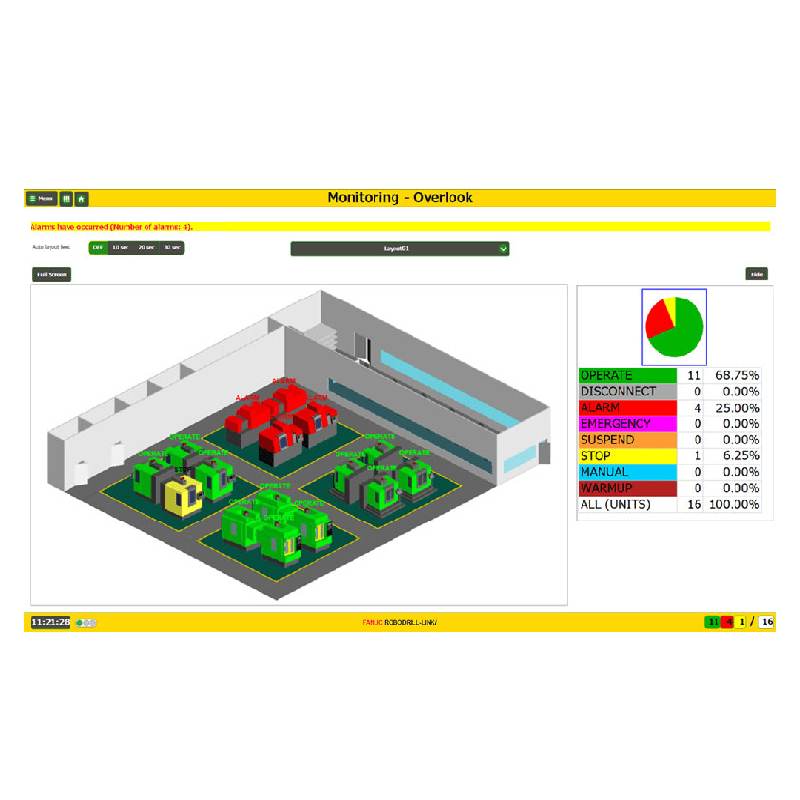 จำหน่าย เครื่องจักรซีเอ็นซี CNC Machines เครื่องมือวัด - Rich Metal Co.,Ltd